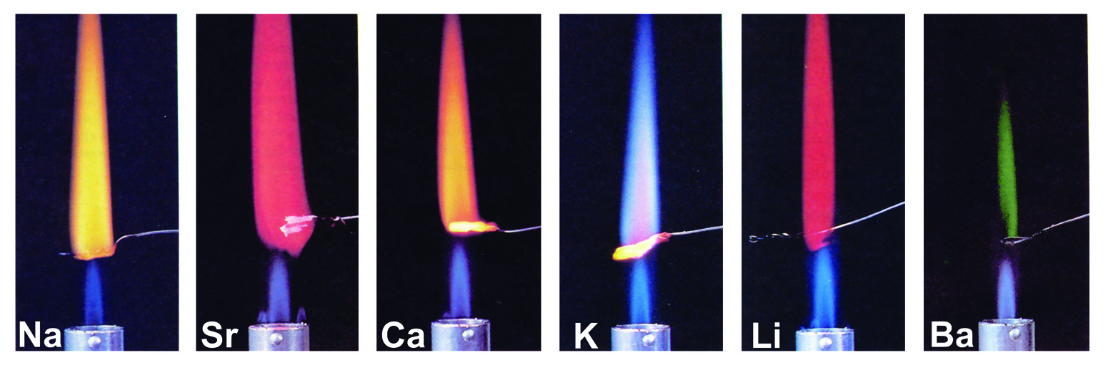 Flame Test Flame Test
