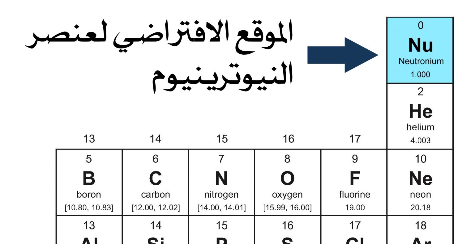 النيوترونيوم Neutronium أو العنصر صفر (Element 0) | مصادر الكيمياء